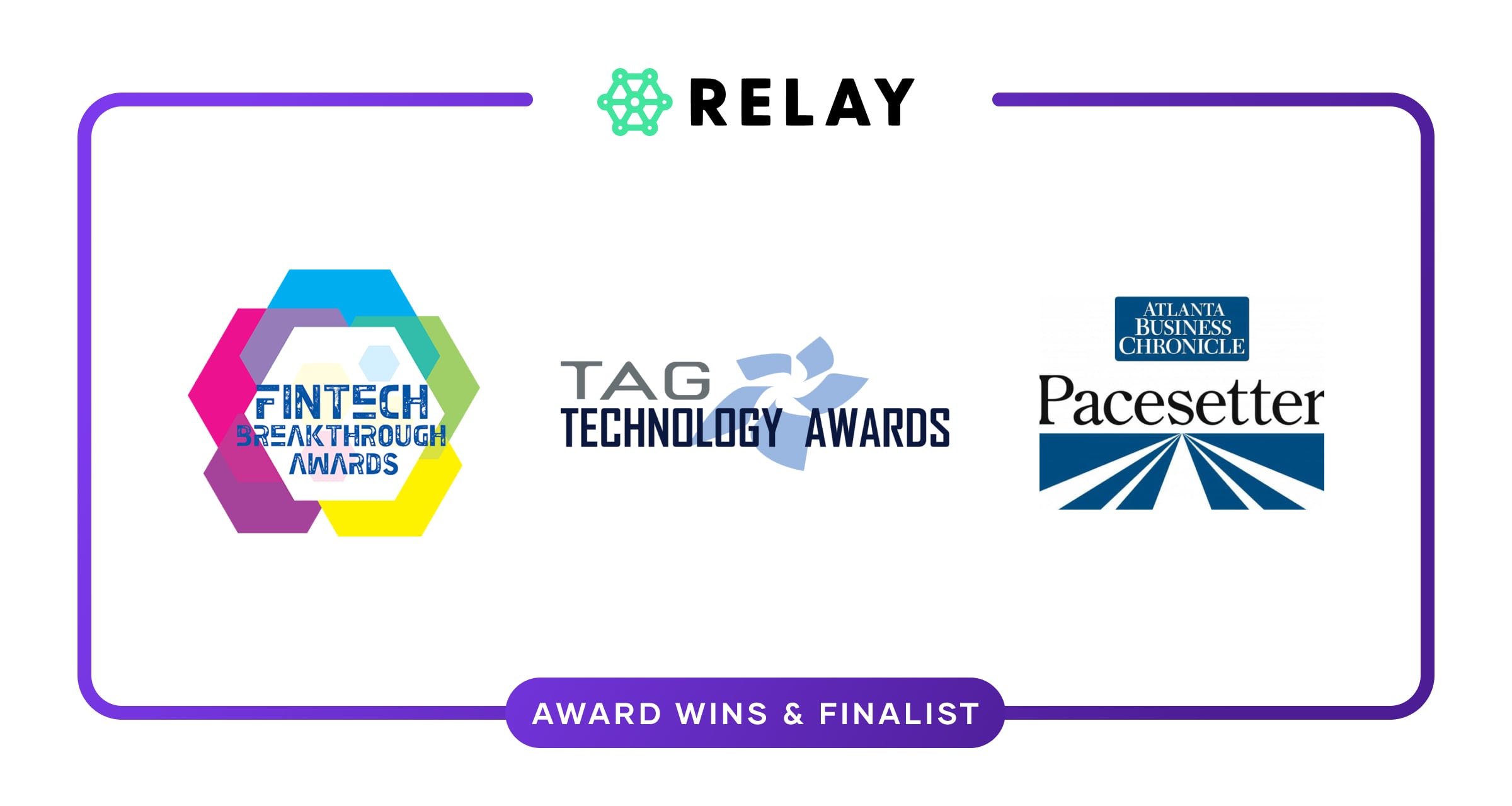 Relay recognized for its growth and product innovation | Relay Payments